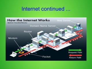 Training on basic internet troubleshooting | PPT