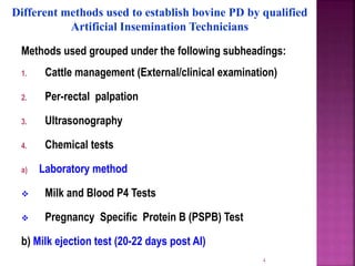Training on bovine pregnancy diagnosis (pd) tests | PPT