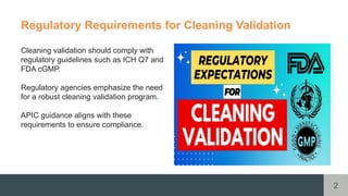 Training on CLEANING VALIDATION_APIC.pptx