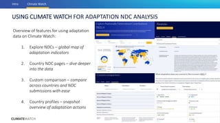 Training on Climate Data Tools with Climate Watch: Country Profiles | PPT