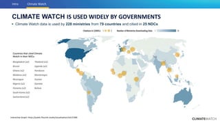 Training on Climate Data Tools with Climate Watch: Country Profiles | PPT
