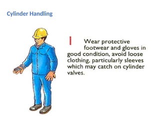 Gas Cylinders Handling, Storage and operation | PPT