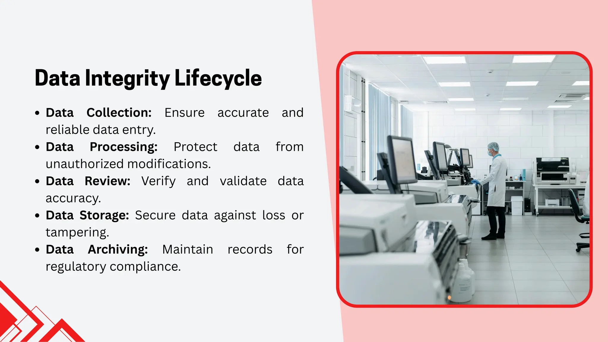 Training on Data Integrity | PDF