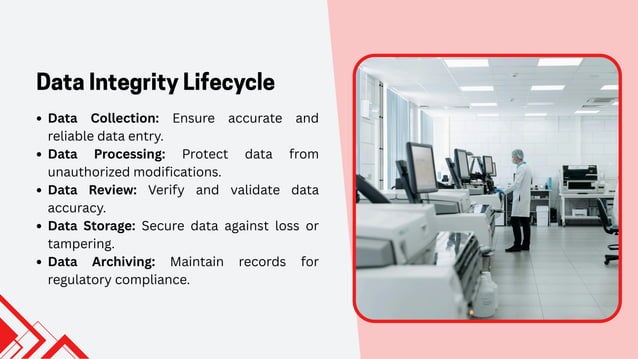 Training on Data Integrity | PDF