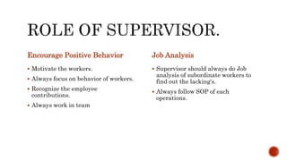 Training on development of supervisor | PPTX