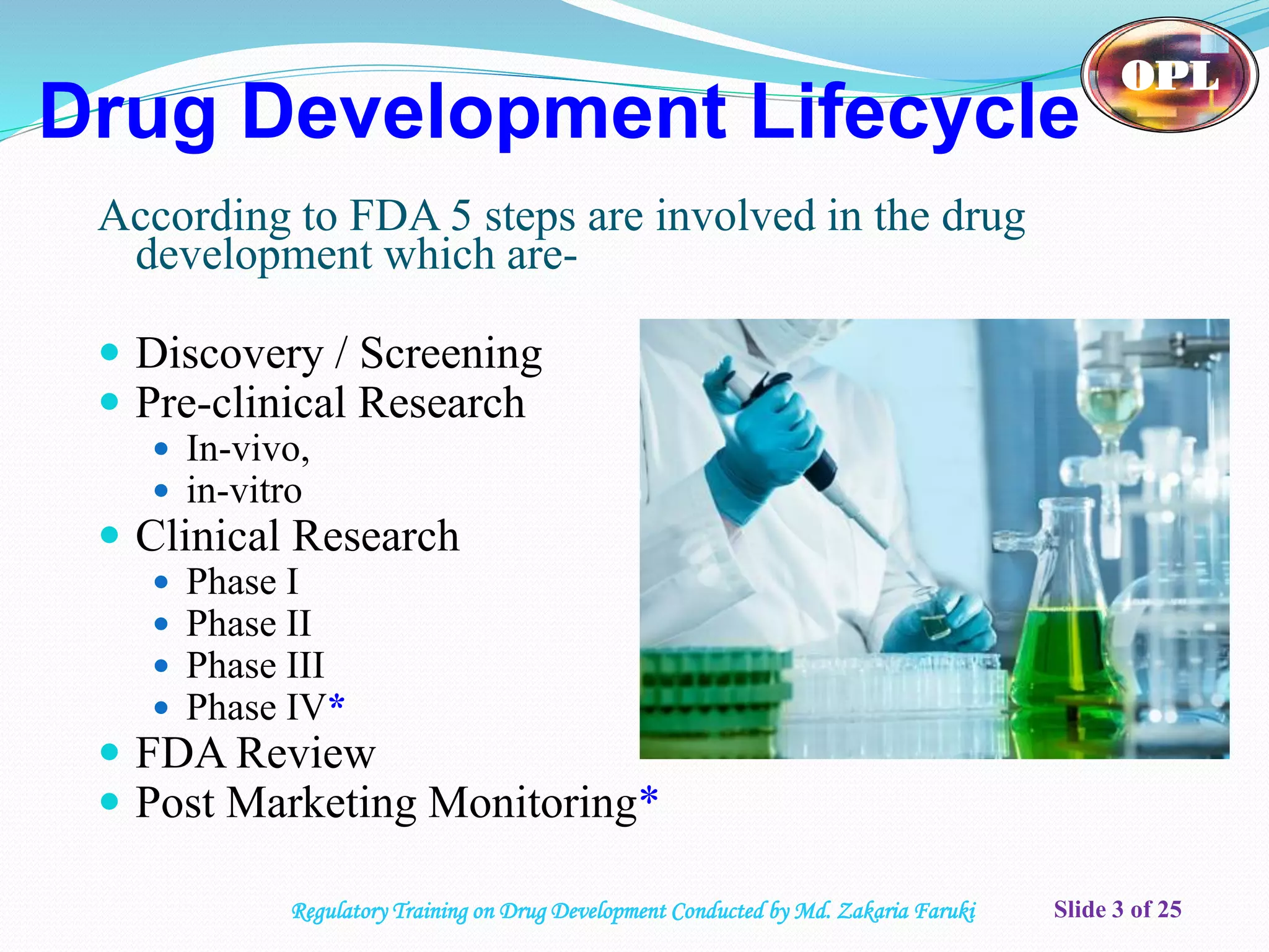 Drug Development and Clinical Studies | PDF