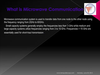 Training on microwave communication | PPTX