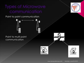 Training on microwave communication | PPTX
