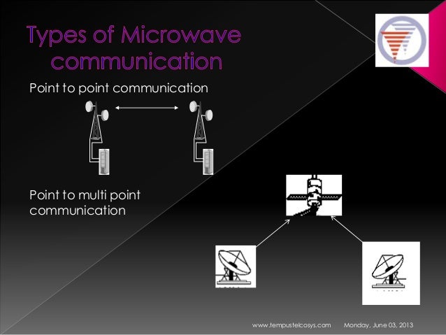 Training on microwave communication