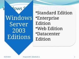 Training on MS Windows Server 2003_045015.pptx
