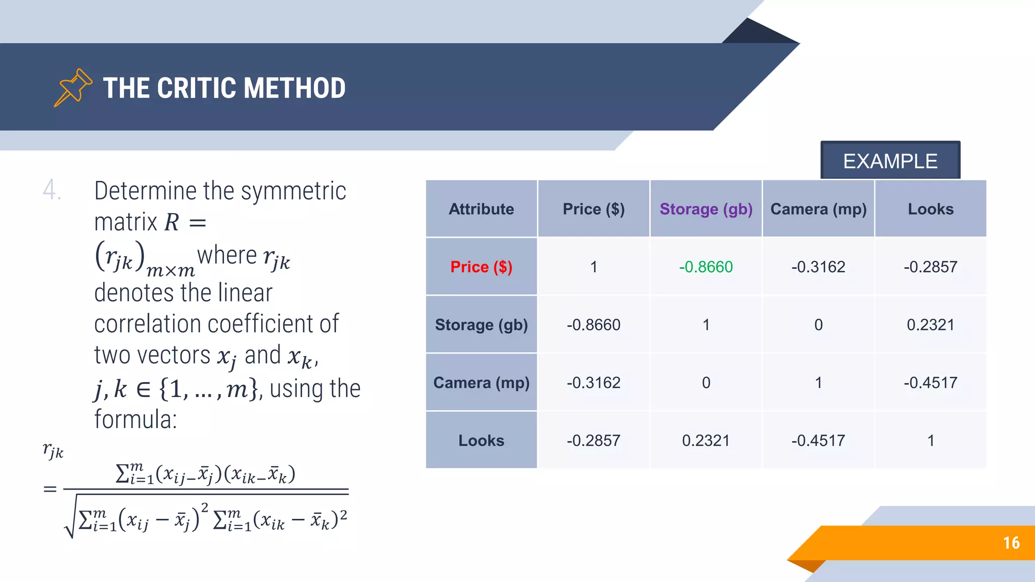 Training on Multi-Criteria Decision-Making methods.pptx