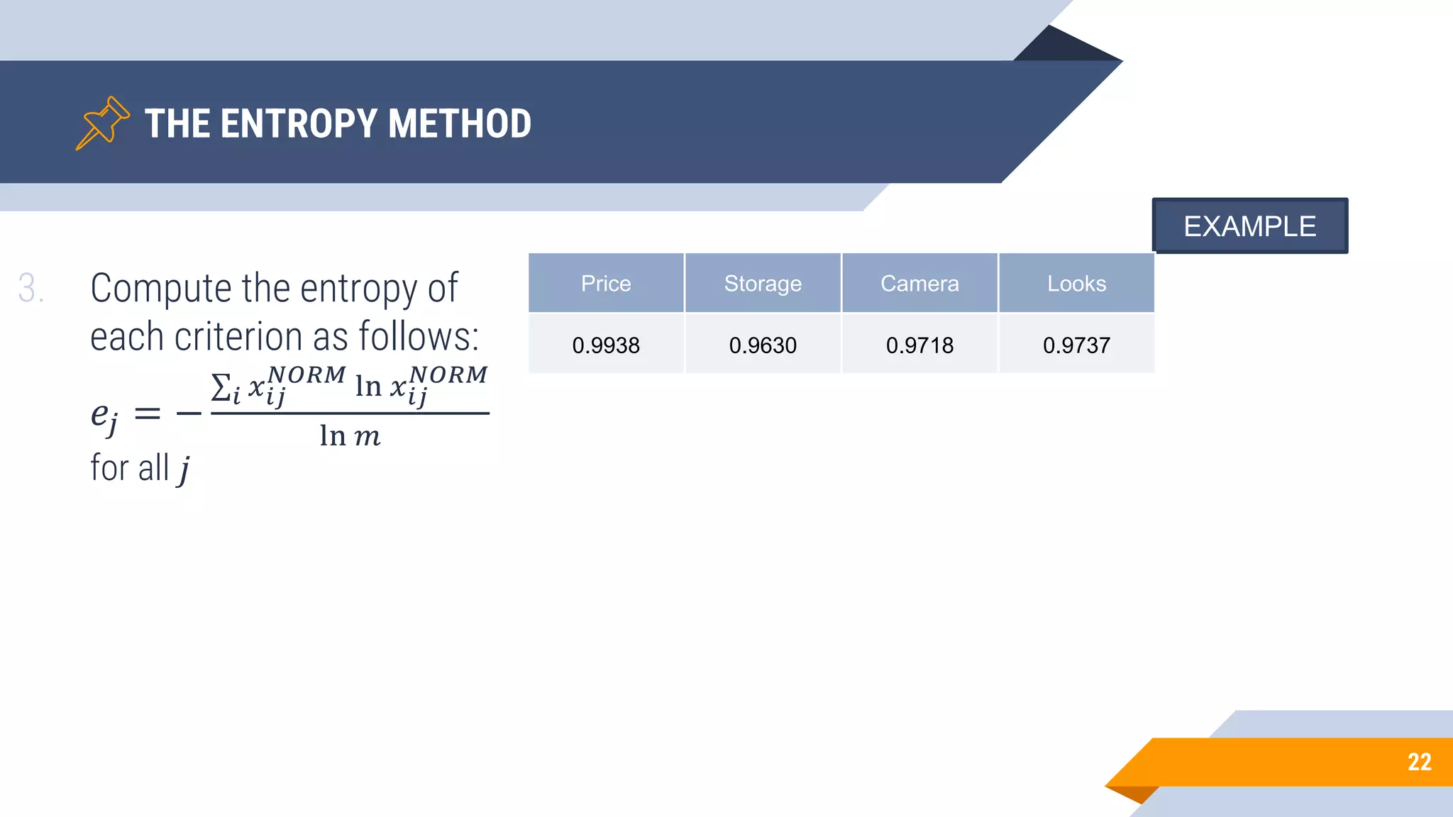 Training on Multi-Criteria Decision-Making methods.pptx