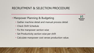 Training on Recruitment and Selection.pptx