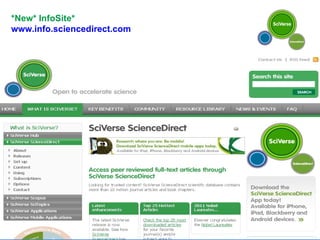 SciVerse ScienceDirect - Singapore Polytechnic | PPT