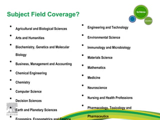 SciVerse ScienceDirect - Singapore Polytechnic | PPT