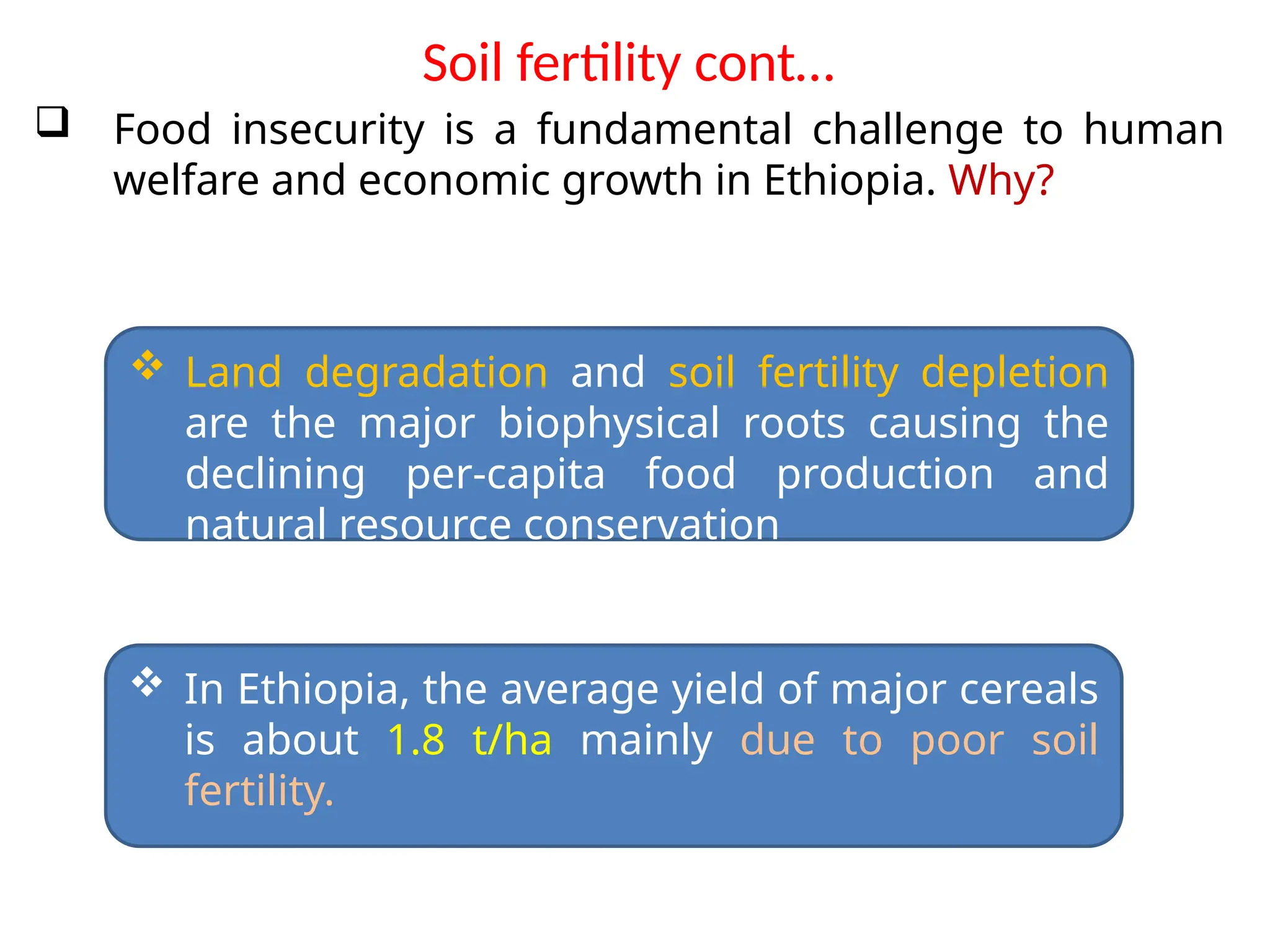 Training on Soil fertility mgnt and Fertn.App..pptx