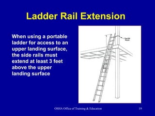 Training on Stair Ladders Safety (height work).ppt