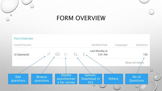 Training on using kobotoolbox for on line or off-line | PPTX | Internet ...