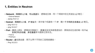 Training open stack networking -neutron | PPT