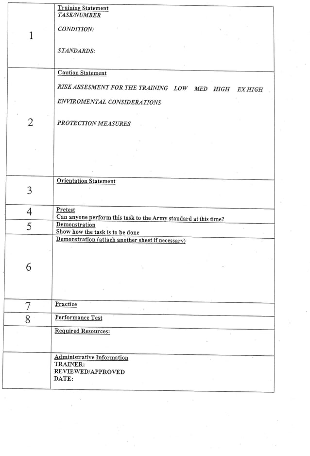 Training Outline | PDF