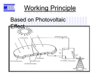 Training overview (REIL) | PPTX