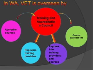 Training packages | PPTX