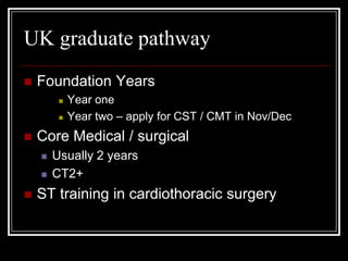 A Career in Cardiac Surgery | PPT