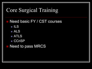 A Career in Cardiac Surgery | PPT