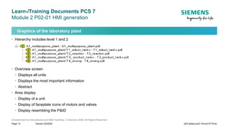 Training Pcs7 Simatic Documents Series.pptx