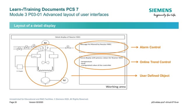 Training Pcs7 Simatic Documents Series.pptx