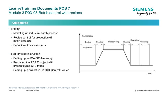 Training Pcs7 Simatic Documents Series.pptx