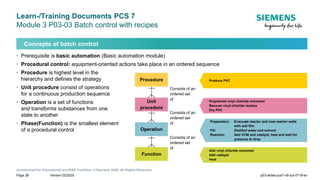 Training Pcs7 Simatic Documents Series.pptx