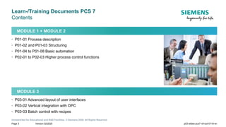Training Pcs7 Simatic Documents Series.pptx