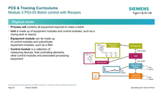 Training Pcs7 Simatic Documents Series.pptx