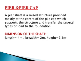 Persentation on "ELEVATED ROAD" | PPT
