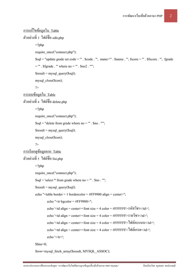 Training php my_sql | PDF