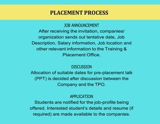 TRAINING & PLACEMENT BROCHURE 2024 BATCH.pdf | Education