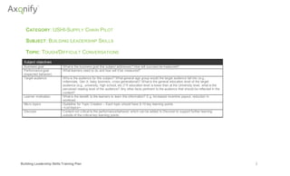 Difficult Conversations Course Assessment | PPT