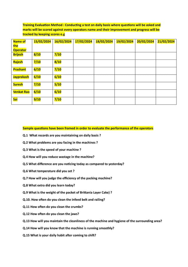 MODIFIED TRAINING ACTION PLAN FOR OPERATORS.docx