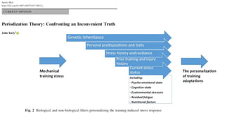 Training planning and response | PPT