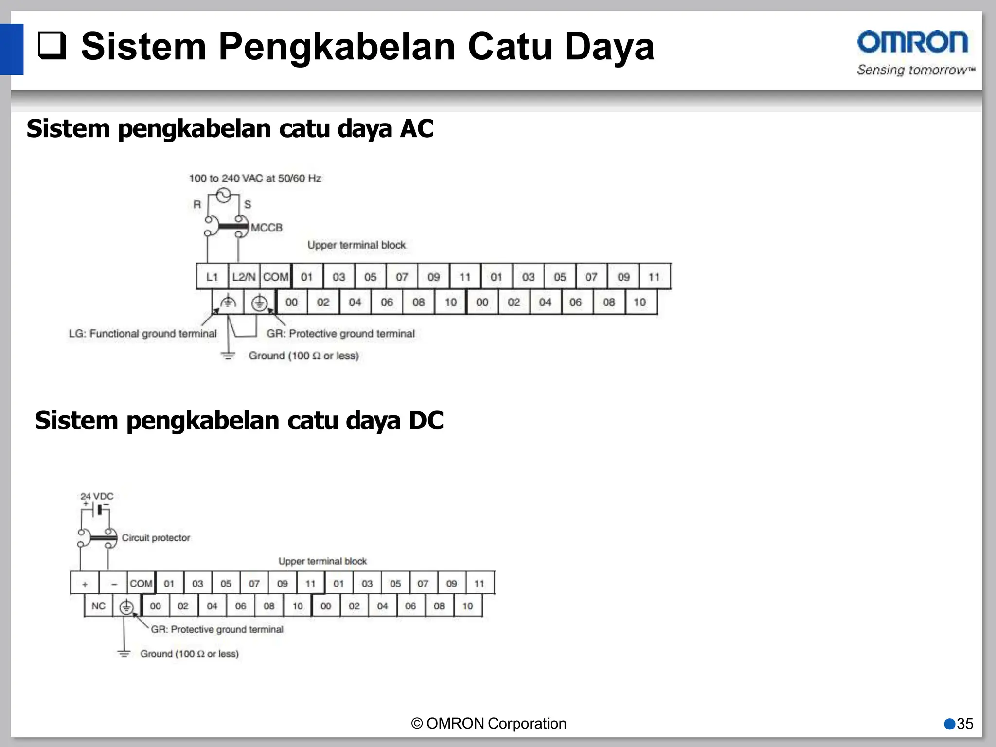 Materi Dasar Pelatihan PLC Basic (CP2E) OMRON | PPTX