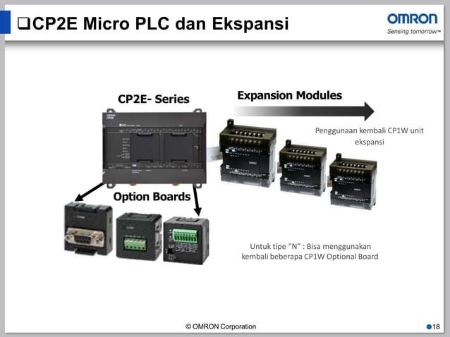 Materi Dasar Pelatihan PLC Basic (CP2E) OMRON | PPTX
