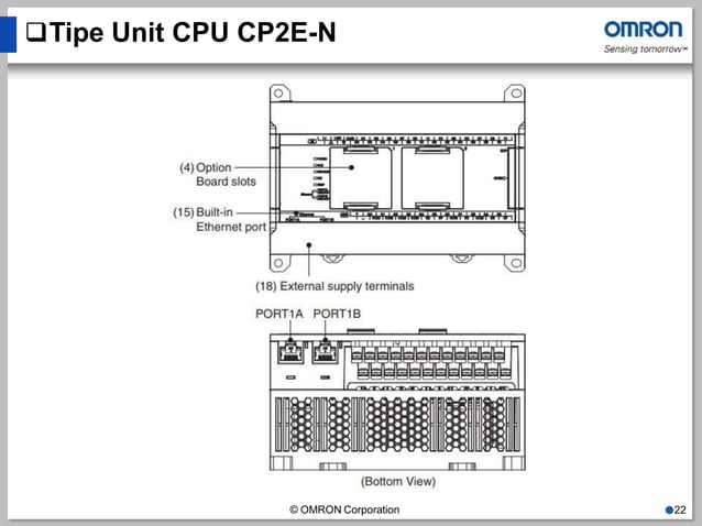 Materi Dasar Pelatihan PLC Basic (CP2E) OMRON | PPTX