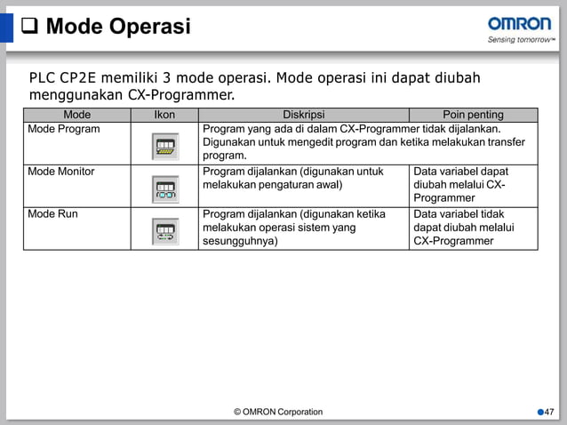 Materi Dasar Pelatihan PLC Basic (CP2E) OMRON | PPTX