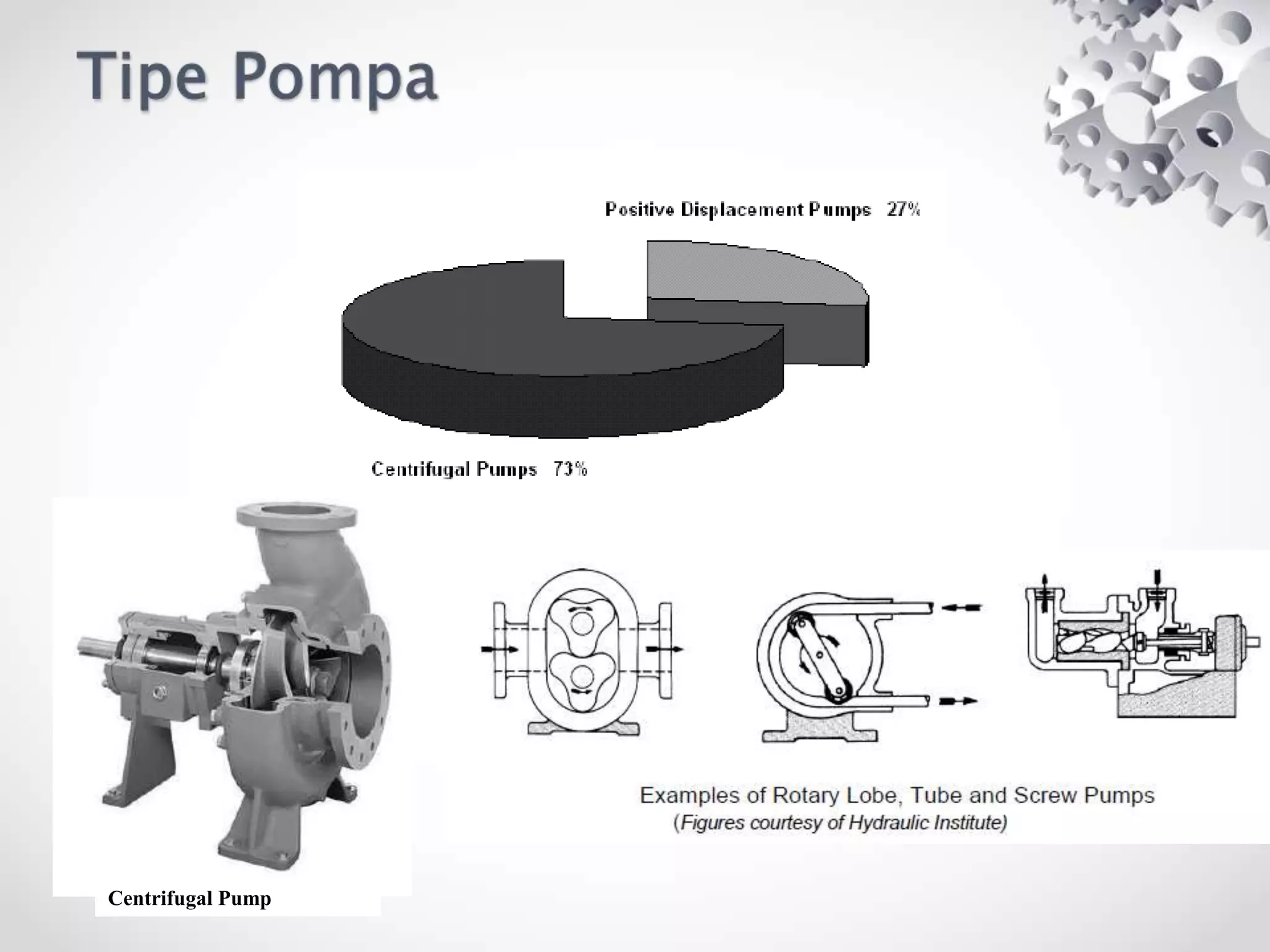 Training Pompa dan Kompressor.ppt