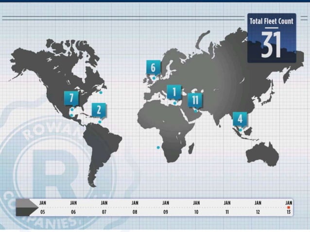 Trainingportal #hms2013 moving rigs to - rowan - kristin dragsund | PPT