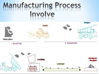 jaypee Training ppt | PPTX