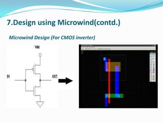 VLSI Training presentation | PPT