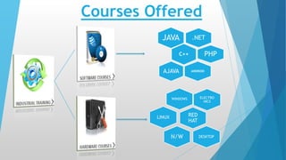 Best Industrial training report | PPT