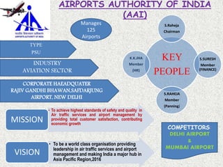 Performance aPPRAISAL at AAI ppt | PPTX